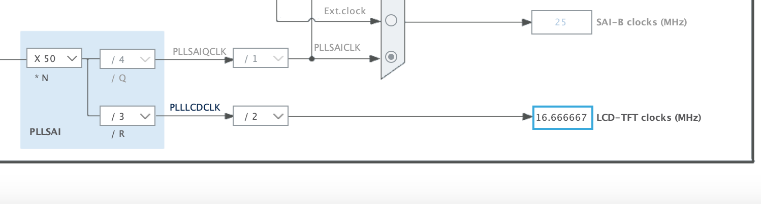 STM32 Advanced Peripherals : LTDC Part 2: Initialization and draw pixels – EmbeddedExpertIO